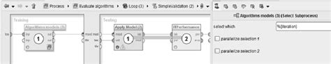 7 “simple Validation” Inner Operators Download Scientific Diagram