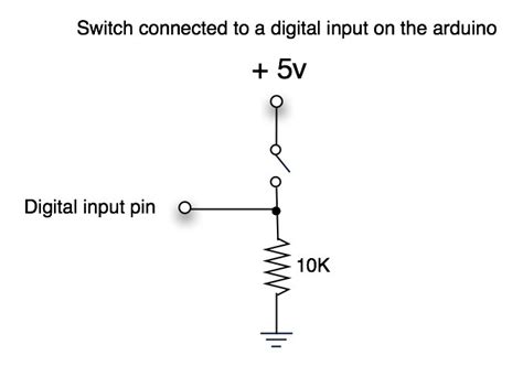 Sonoff HomeAssistant Alternative Firmware For Sonoff Switches For Use