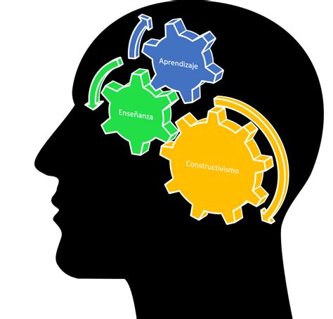 Descubre La Teoría Constructivista Una Nueva Perspectiva Educativa