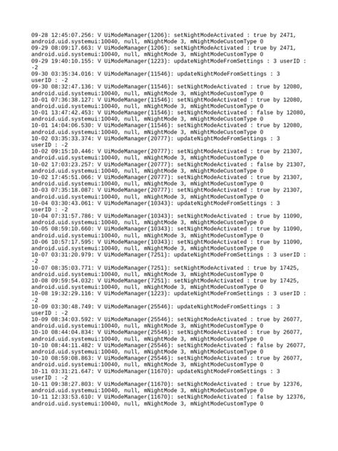 Darkmodelog1 Pdf Statistical Inference Statistical Hypothesis