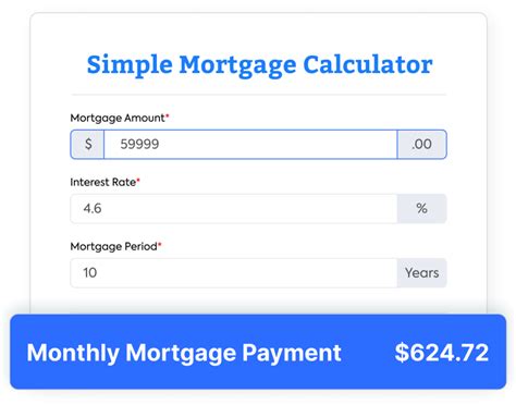 Numeric Calculation Fluent Forms