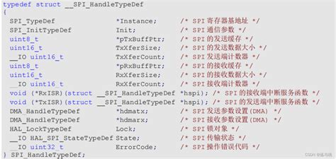 硬件spi 串行外设设备接口spi的scl是哪个脚 Csdn博客