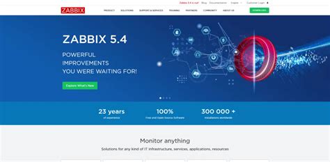 Top Monitoring Tools You Need For Your Vps Scalahosting Blog