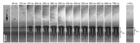 8 Multi Frame Sequence Showing A High Velocity Impact On 10 Wt