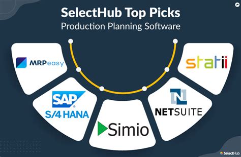 💌 Advantages And Disadvantages Of Optimized Production Technology