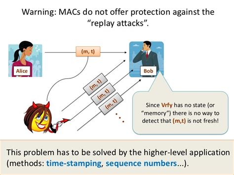 lecture 2 message authentication