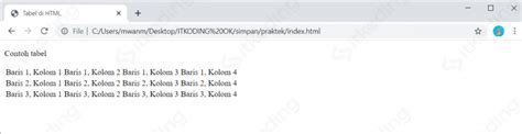 cara membuat tabel di html fungsi tag table tr td