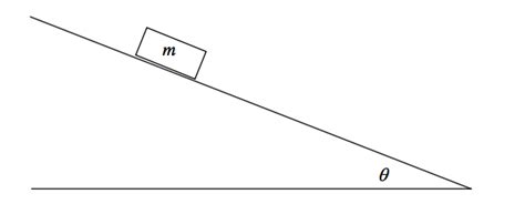 Solved A Block Of Mass M 2 2 Kg Is Placed On An Incline