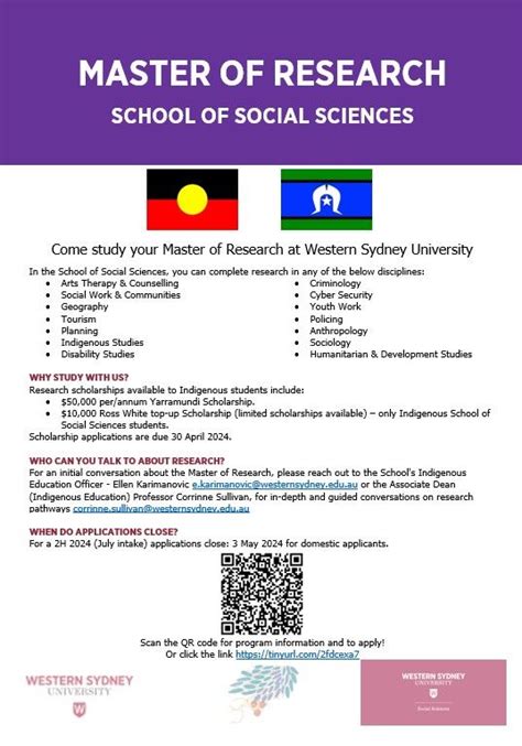 Corrinne Sullivan On Linkedin Attention Mob Are You Thinking About Undertaking A Masters Of