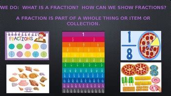 FRACTIONS Yr2 Explicit Teaching Tool By Mrs Stevenson S Store TPT