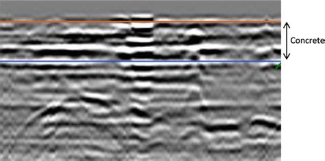 Unsuccessful Unclear Step Frequency GPR Measurement Download Scientific Diagram