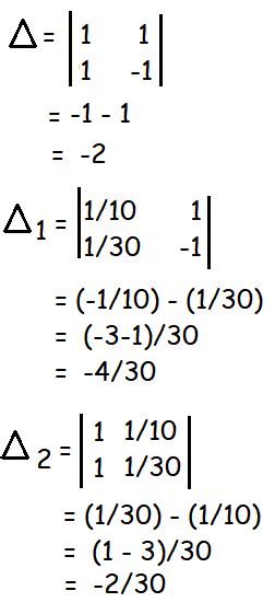 Solving Word Problems Using Cramers Rule