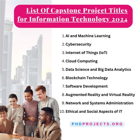 List Of Capstone Project Ideas For Information Technology