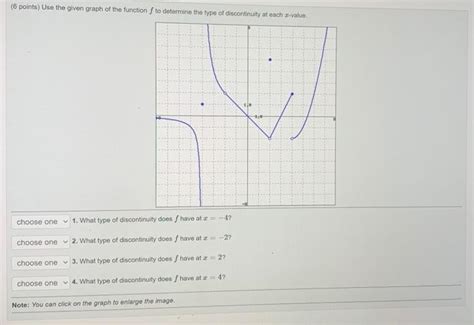 Solved Previous Problem Problern List Next Problem Chegg