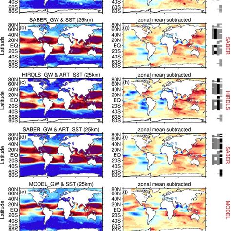 Global Maps Of Correlation Coefficients From Temporal Correlations Download Scientific Diagram