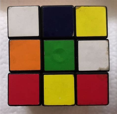 Fixation On The Segmentation Part 2 How To Do Image Segmentation With Python By Nico Aguila