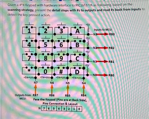 Solved Given A 44 ﻿keypad With Hardware Interface To