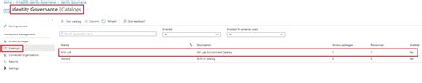 Github Arindam031001824 Feb 2023 Microsoft Graph Powershellcreate