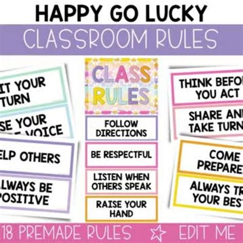 Editable Classroom Rules Display Classroom Expectations Retro Happy