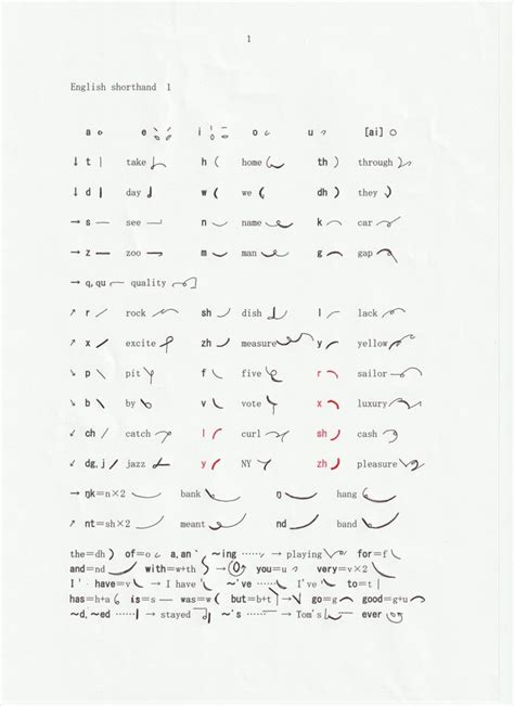 A Shaded Geometric Shorthand System With Connected Vowels The
