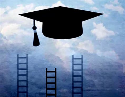 Interactions In Regression Analysis What Are They And How Should You Visualize Them By John V