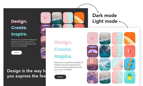 Do Modern And Clean Website Ui Ux Design Using Figma By Lahiru Re Fiverr
