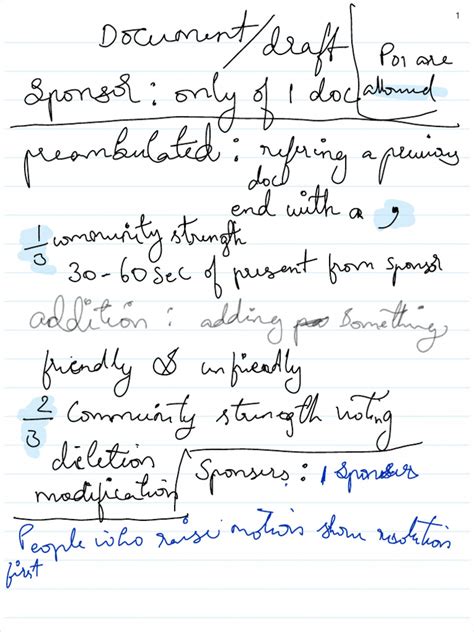 Mun Resolution Pdf