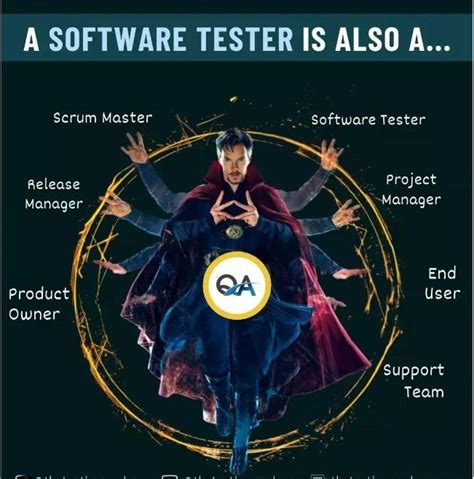 Syed Wahaj On Linkedin Multitaskingmasters Agileallstars