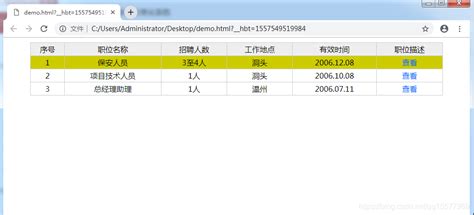 Html使用css美化表格html美化表格 Csdn博客