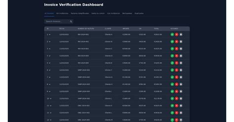 Tab Component Free React Tailwind Component