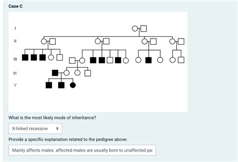 solved what is the most likely mode of inheritance provide