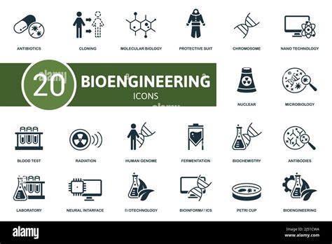 Bioengineering Set Icon Contains Bioengineering Illustrations Such As