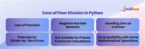 What Is Floor Division In Python With Examples [updated 2025]