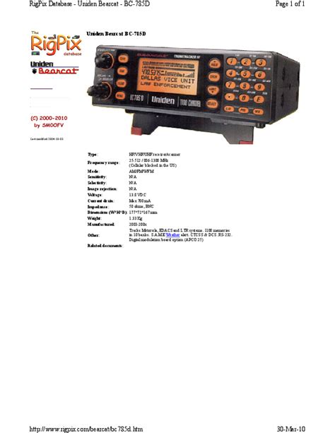 Rigpix Device Database
