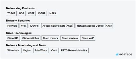 Hiring Cisco Network Engineers A Complete Guide For Recruiters