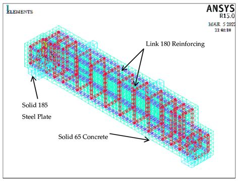 Modelling Details Of The Elements For All The Materials For Typical Rc Download Scientific