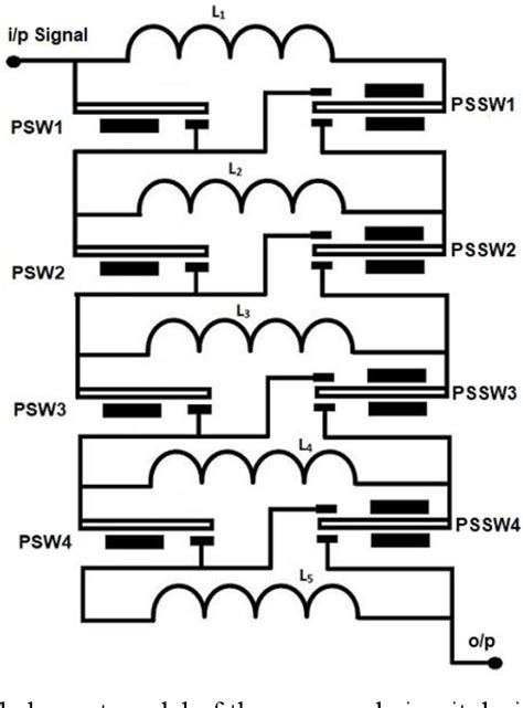 Figure 2 From Design And Simulation Of A Micro Coiled Digitally Controlled Variable Inductor