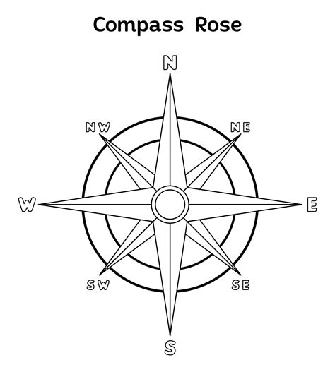 Intermediate Directions Rose Coloring Pages Cardinal Point Cardinal