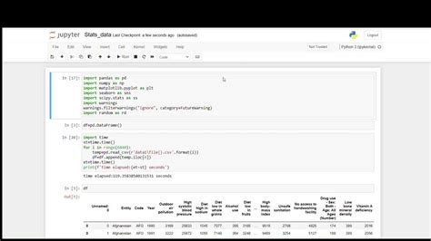 Sai Vivek Chava On Linkedin Linkedinconnections Statistics Project