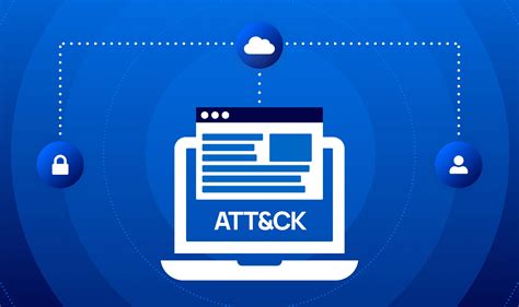 Using The Mitre Attandck Framework To Strengthen Cloud Security