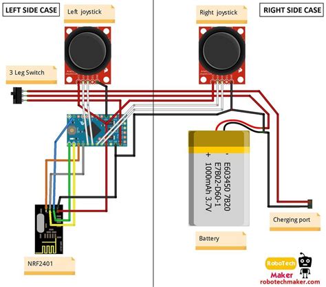 Rc Radio Control Wiring