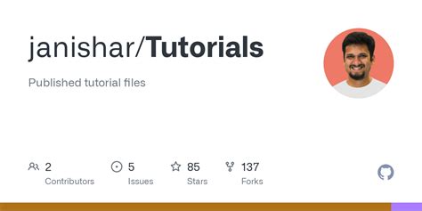 GitHub Janishar Tutorials Published Tutorial Files
