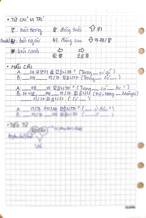 Solution Position And Particle Korean Studypool
