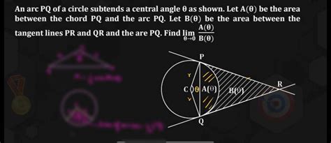 Geometrical Limits Sarthaks EConnect Largest Online Education Community