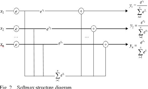 Figure 2 From Research On Passive Anti Islanding Protection Method For
