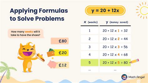 Introduction To Formulas Definition Example And Practice