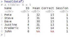 How To Add An Empty Column To A Dataframe In R With Tibble