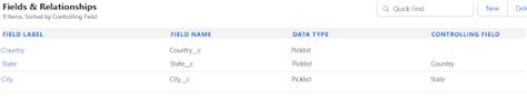 how to display multi level dependent picklists in a salesforce