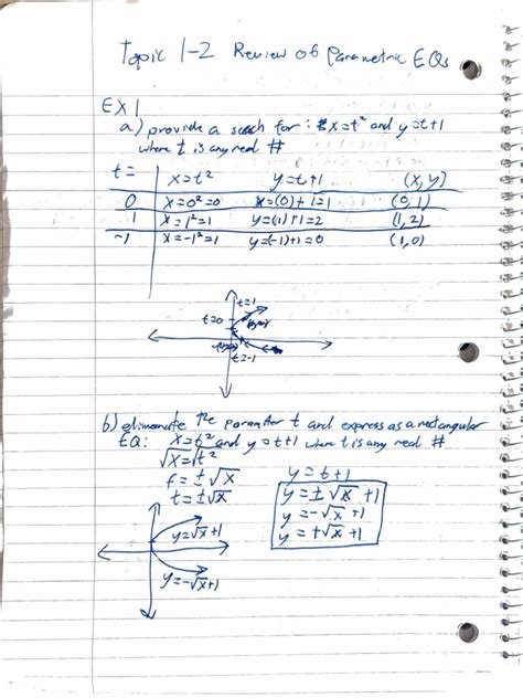 Topic 1 2 Review Of Parametric Eqs Notes Pdf
