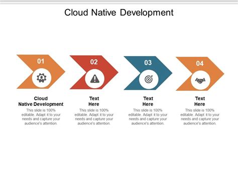 Cloud Native Development Ppt Powerpoint Presentation Pictures Introduction Cpb
